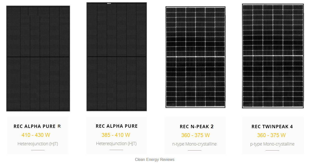 REC solar panels review — Clean Energy Reviews