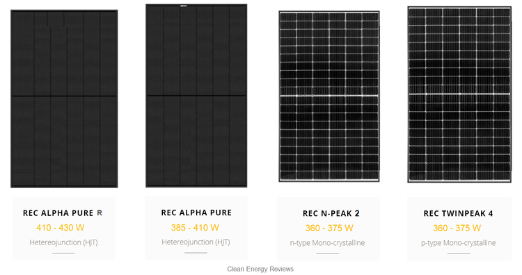 REC solar panels review — Clean Energy Reviews