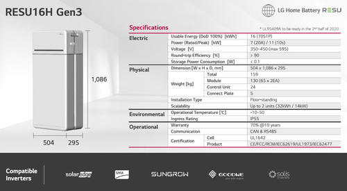 LG RESU Battery Review — Clean Energy Reviews