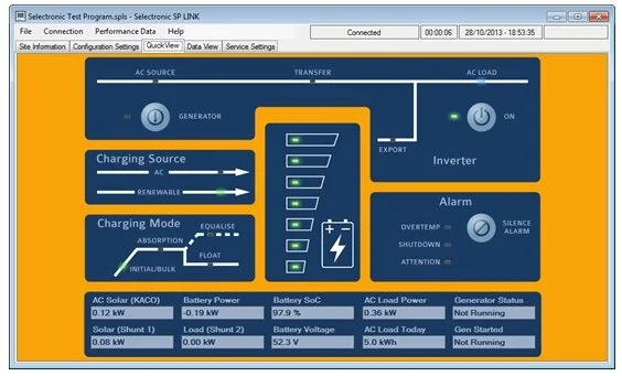 Selectronic SP PRO - Hybrid off-grid Inverter Review — Clean Energy Reviews