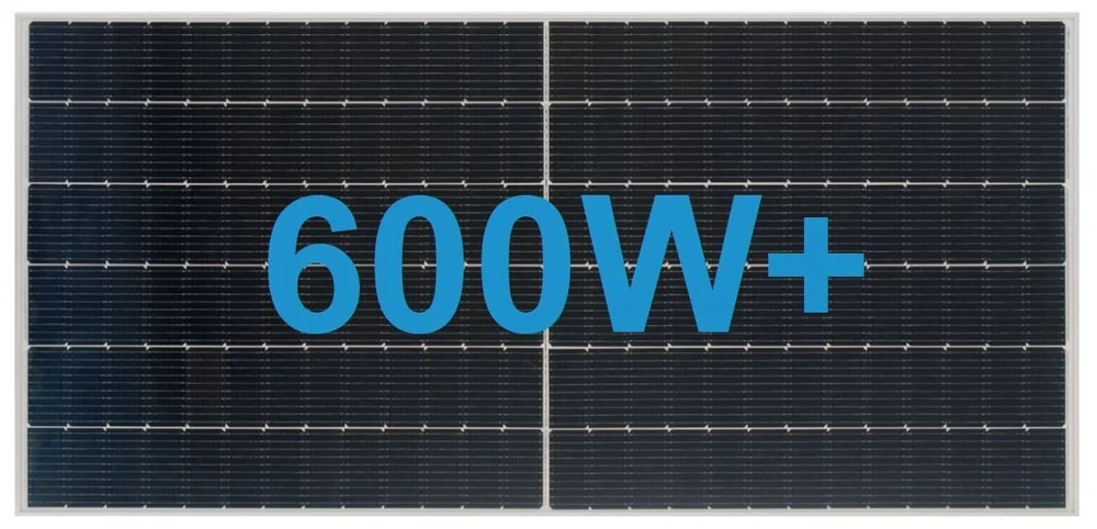 Most powerful solar panels 2024 — Clean Energy Reviews