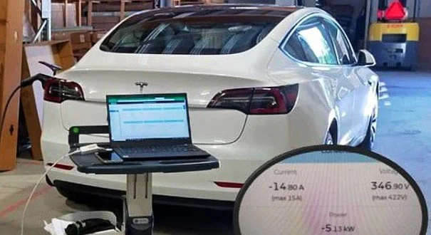 Bidirectional EV charging explained - V2G, V2H & V2L — Clean Energy Reviews