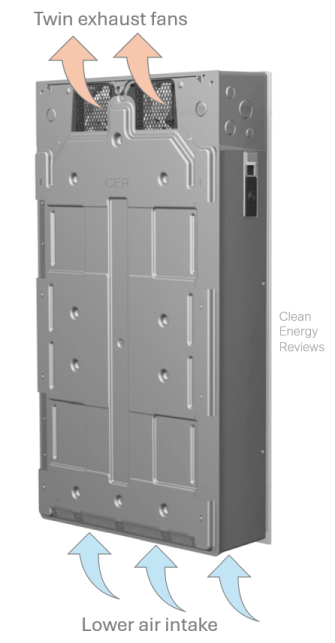 Tesla Powerwall 3 Review — Clean Energy Reviews