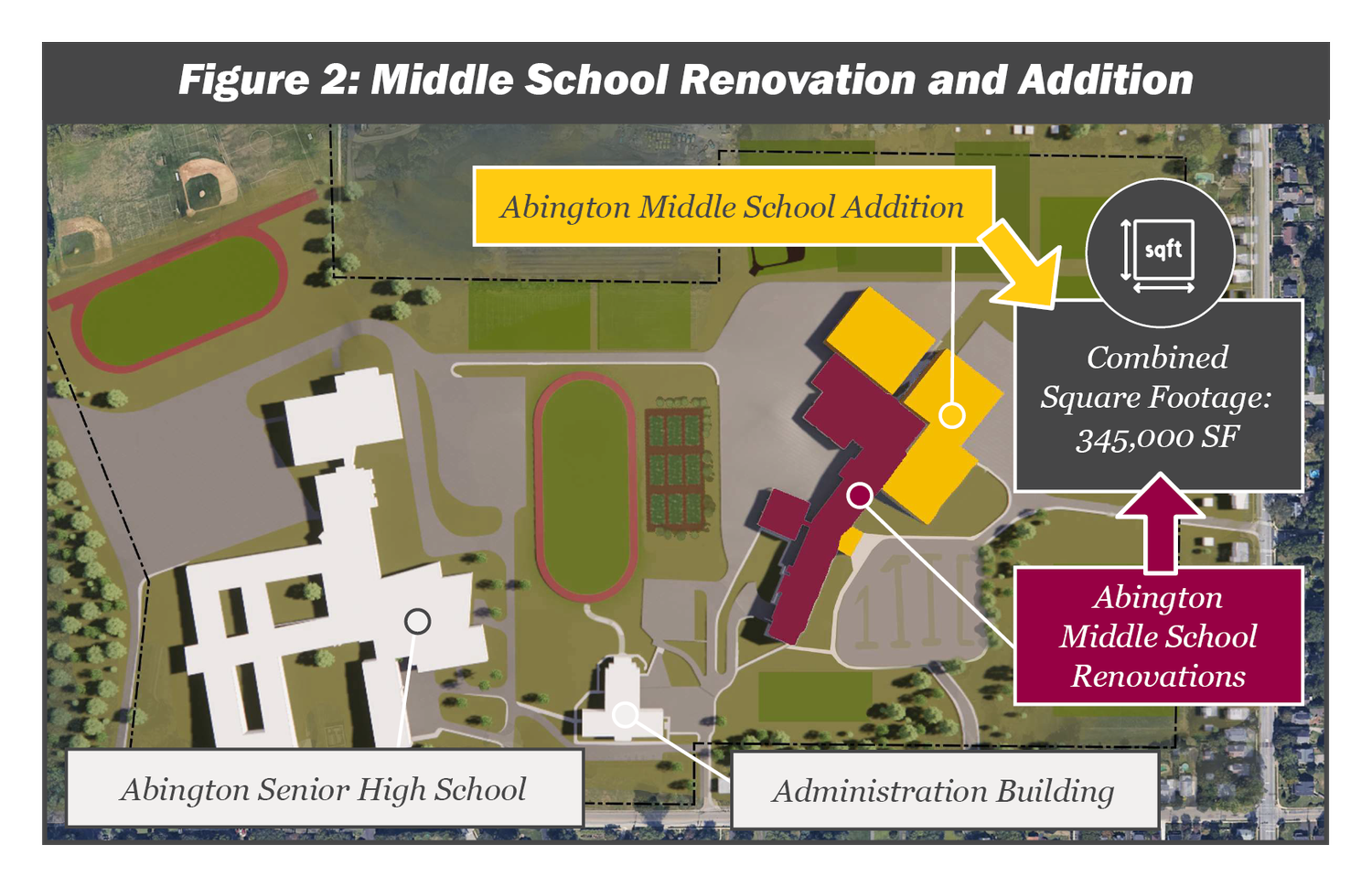 Middle School Options — One ASD, One Future