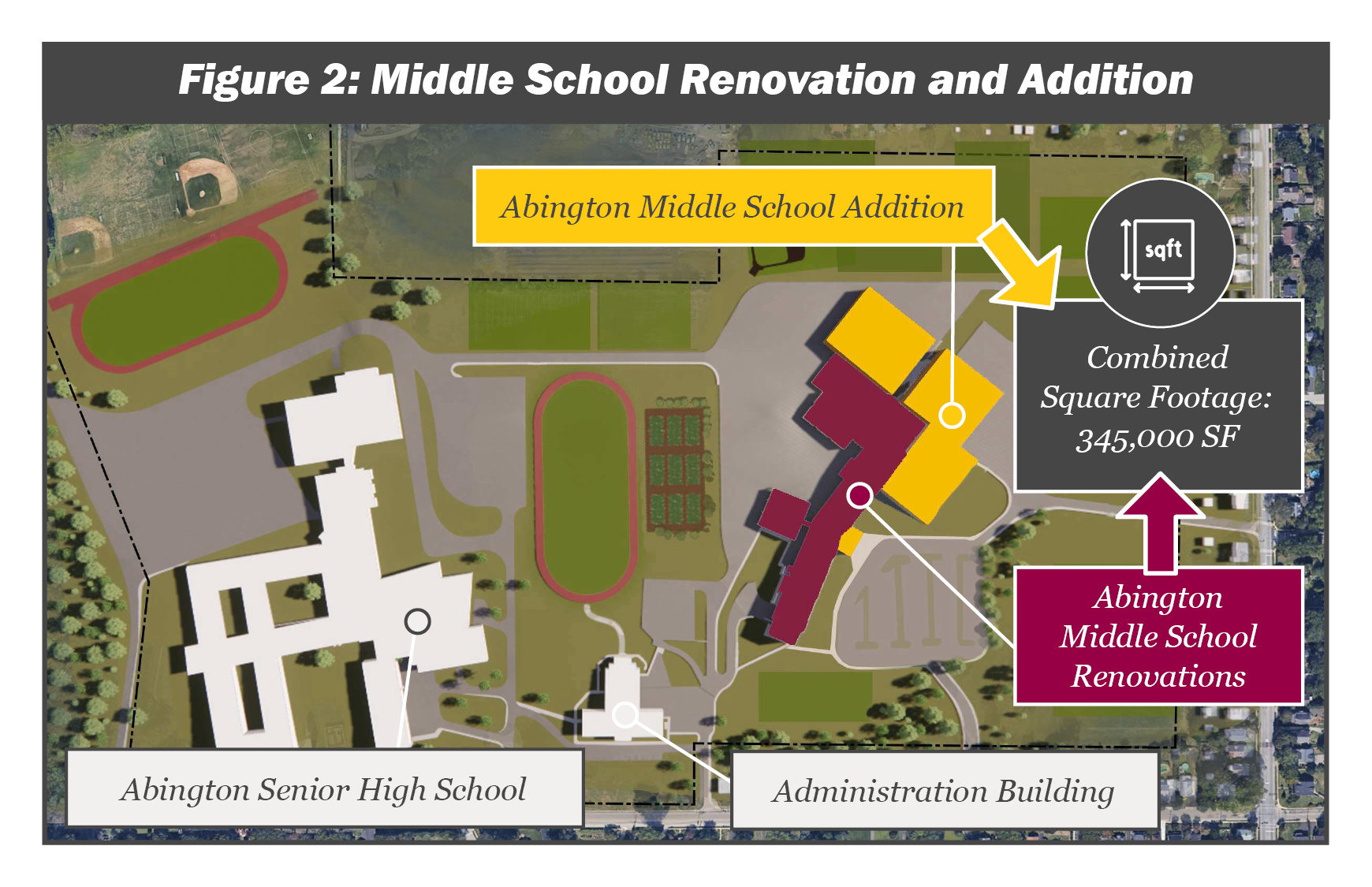Middle School Options — One ASD, One Future
