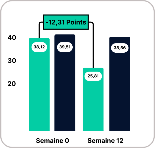 Kranus Lutera — Kranus Health