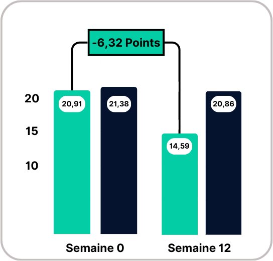 Kranus Lutera — Kranus Health