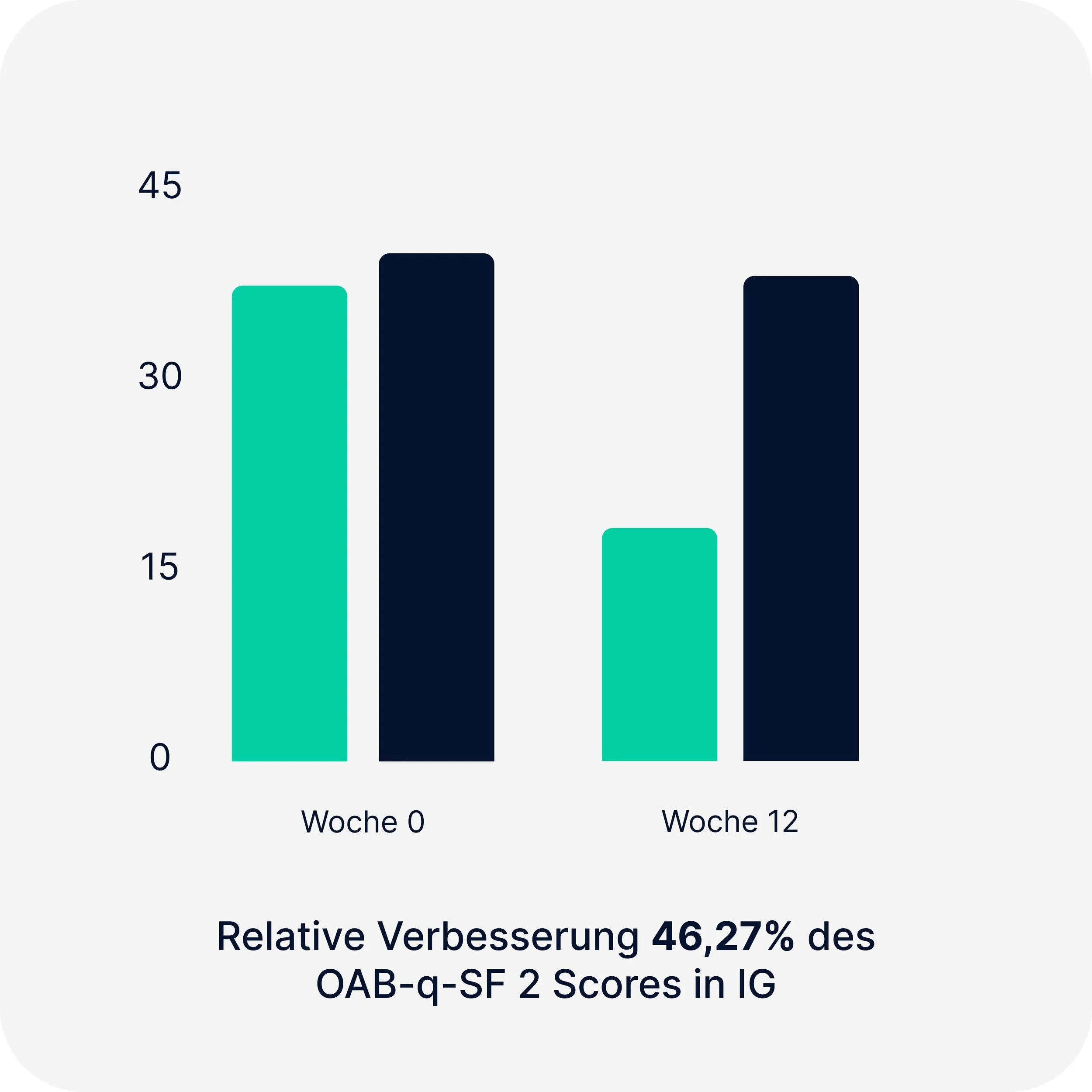 Kranus Lutera — Kranus Health