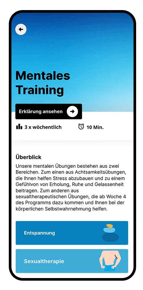 Die Therapie für Ihre Patienten mit erektiler Dysfunktion — Kranus Health