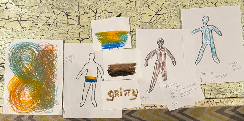 Relieving the Drama of Trauma — Andrea Sutrick Art Therapy
