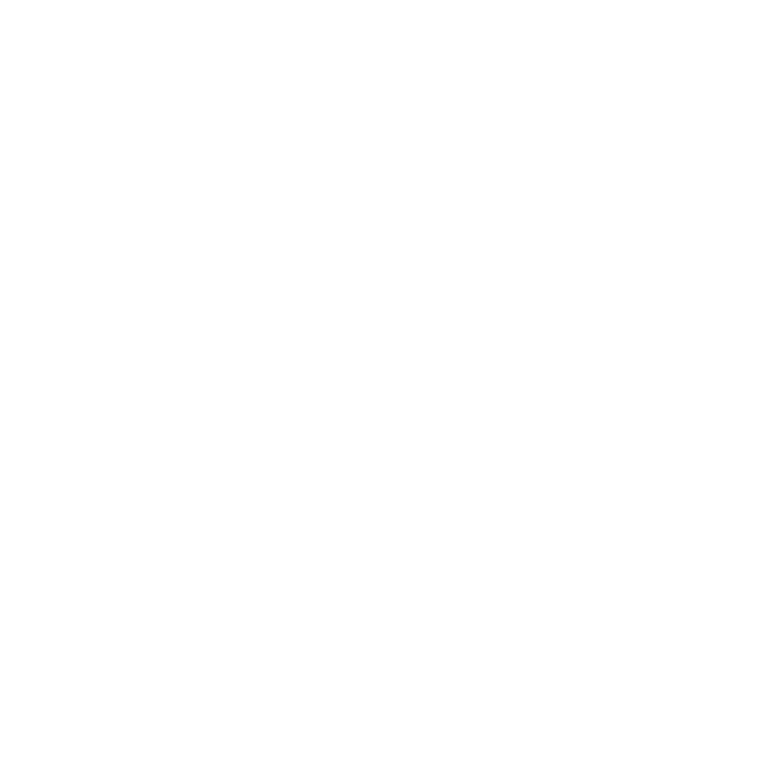 Influential Global Ministries
