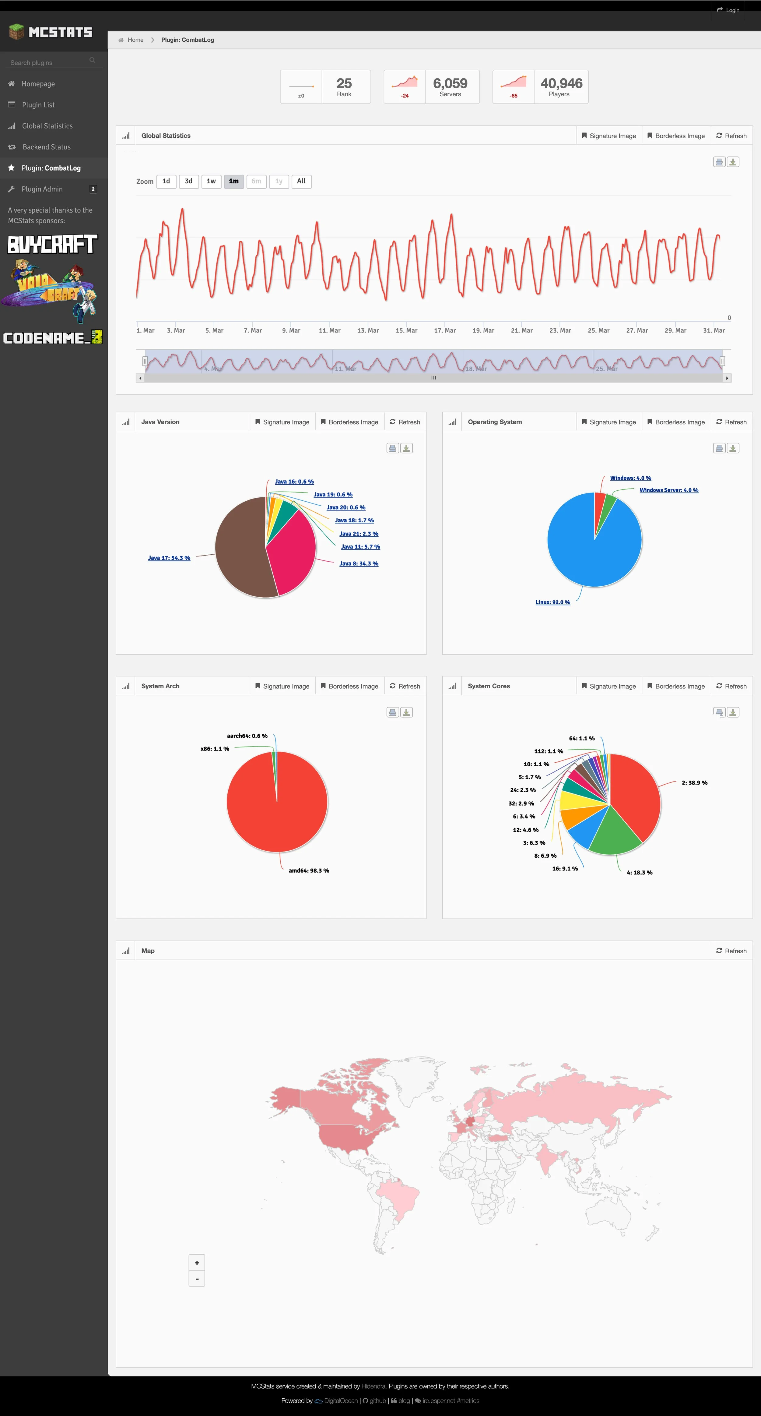 CombatLog — John Proehl
