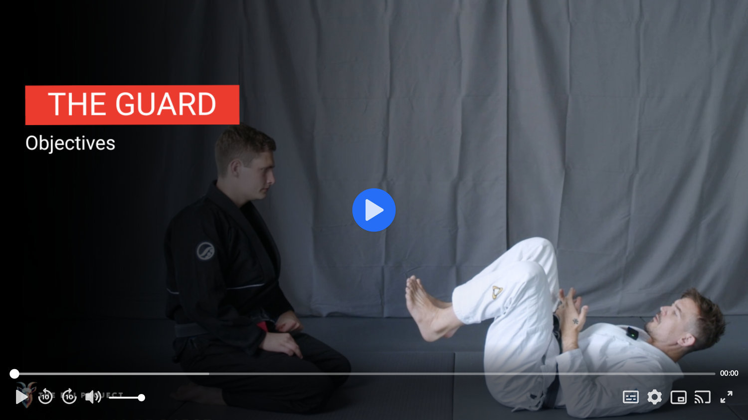 Closed Guard — The BJJ Project