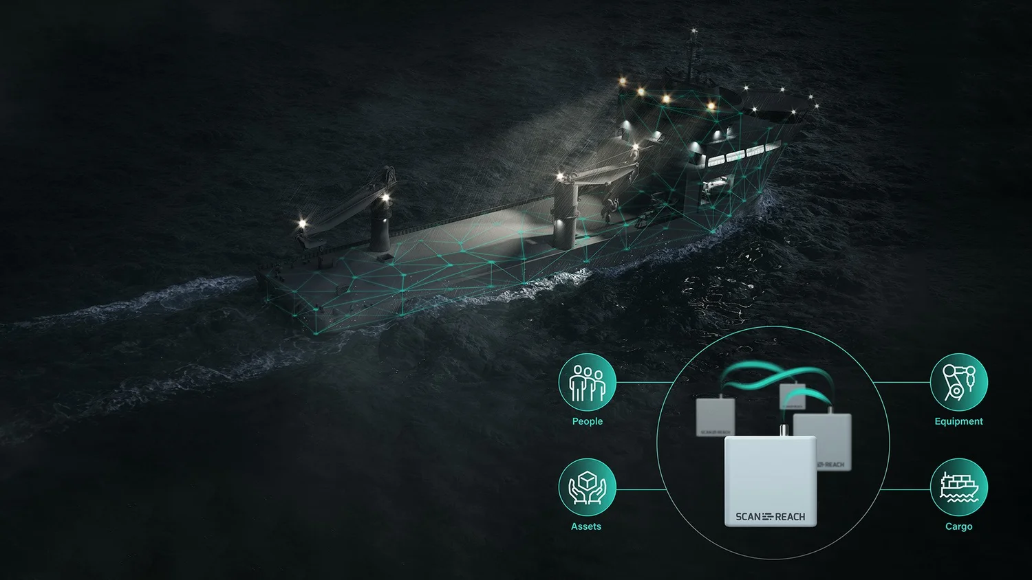 Our Story — ScanReach