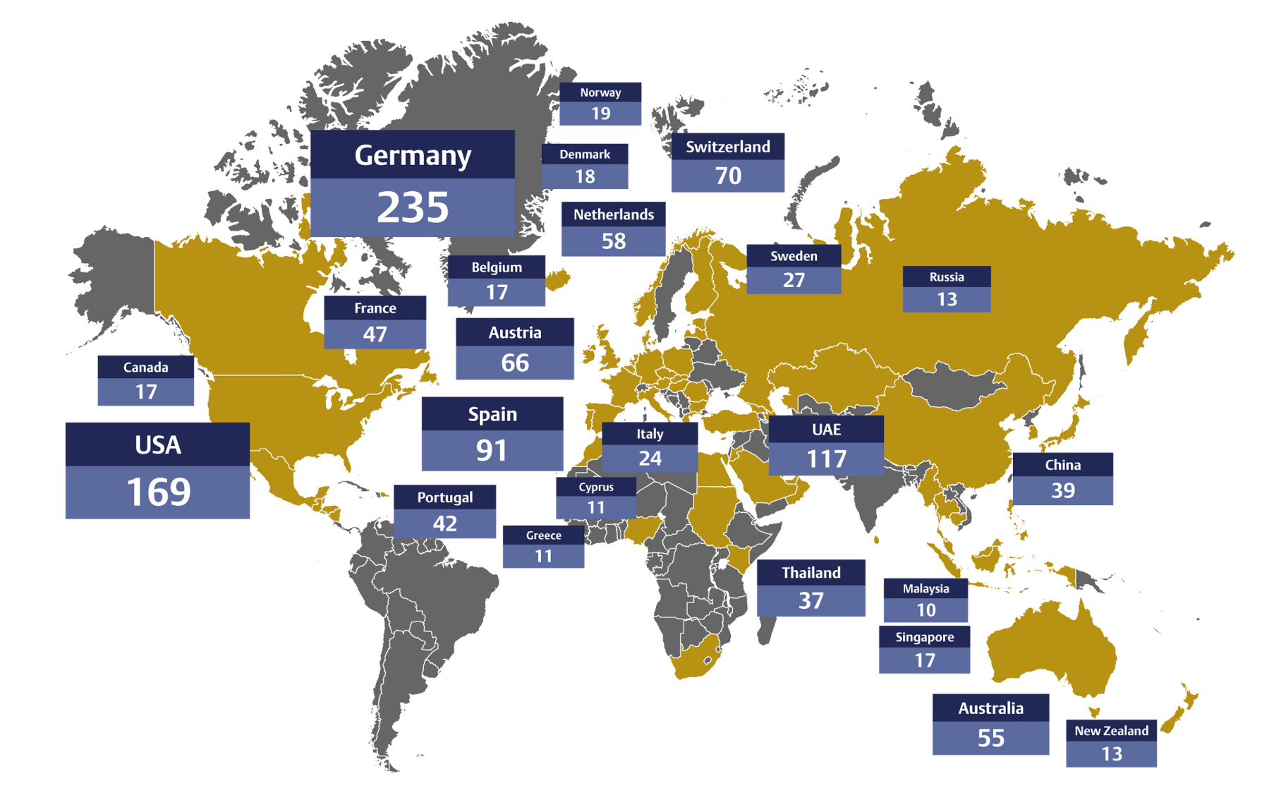 PGA International Courses — PGA Qualifications