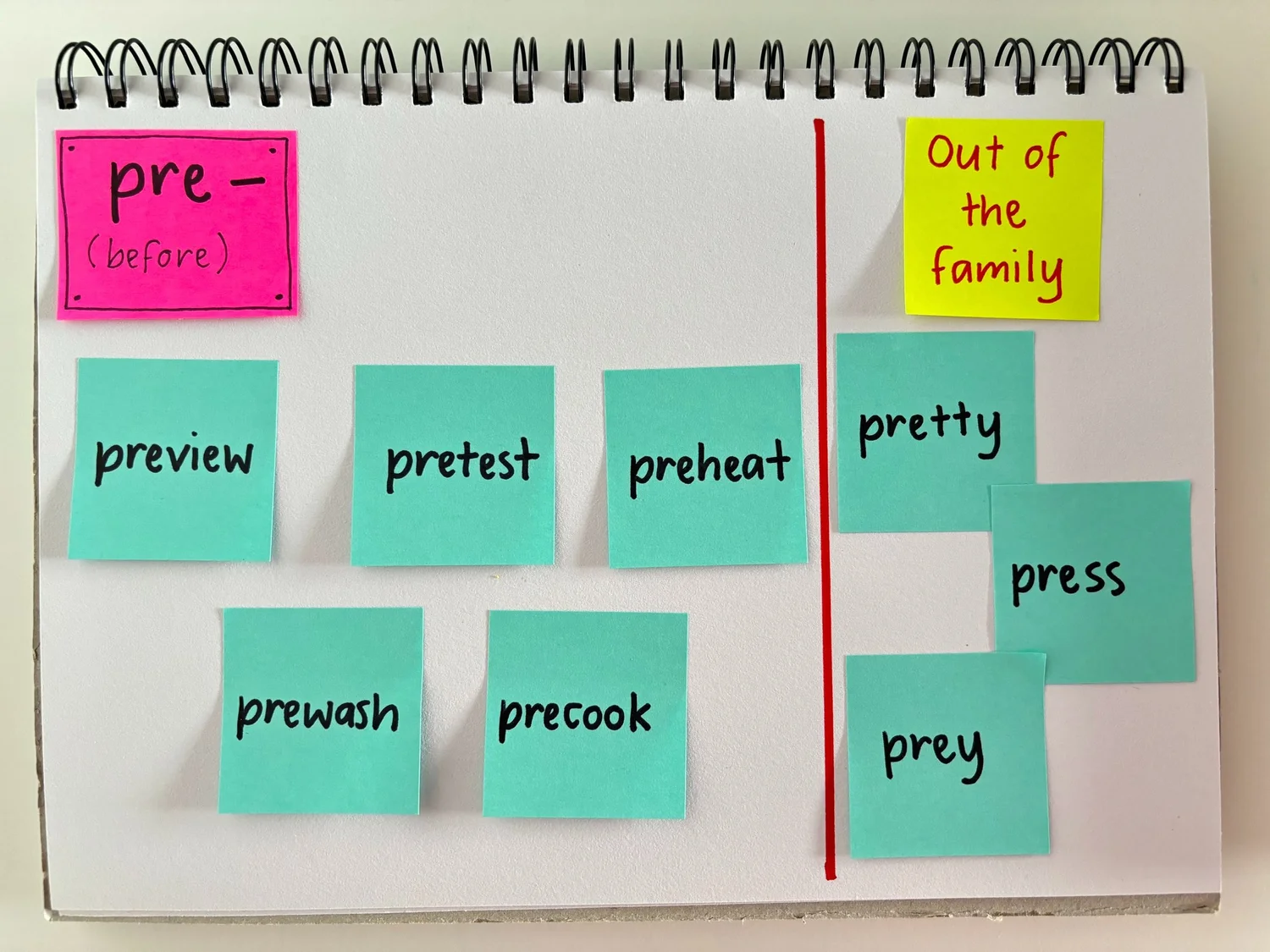 7 High-Impact Morphology Instructional Routines — Katie Walker Teaching ...