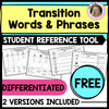 FREE RESOURCES — Katie Walker Teaching Resources