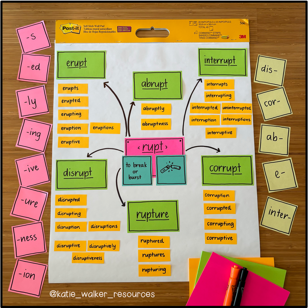 7 High-Impact Morphology Instructional Routines — Katie Walker Teaching ...