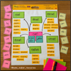 7 High-Impact Morphology Instructional Routines — Katie Walker Teaching ...