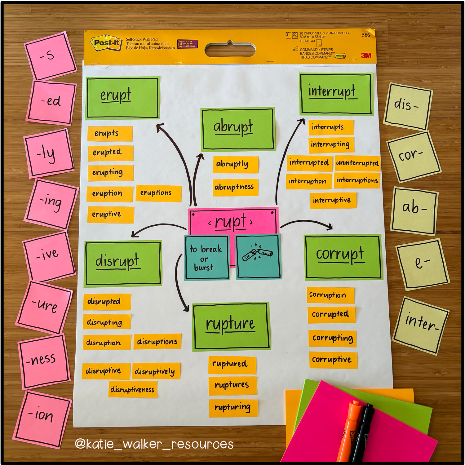 7 High-Impact Morphology Instructional Routines — Katie Walker Teaching ...