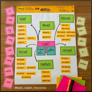 7 High-Impact Morphology Instructional Routines — Katie Walker Teaching ...