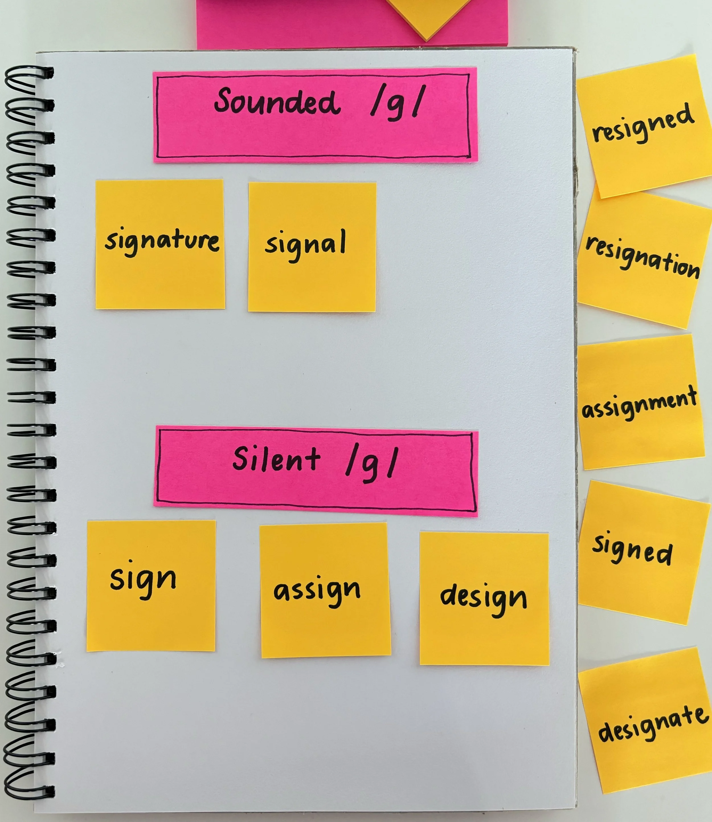 7 High-Impact Morphology Instructional Routines — Katie Walker Teaching ...