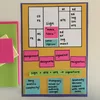 7 High-Impact Morphology Instructional Routines — Katie Walker Teaching ...