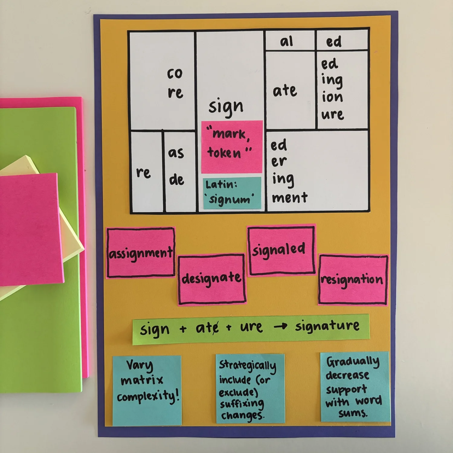 7 High-Impact Morphology Instructional Routines — Katie Walker Teaching ...