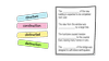 7 High-Impact Morphology Instructional Routines — Katie Walker Teaching ...