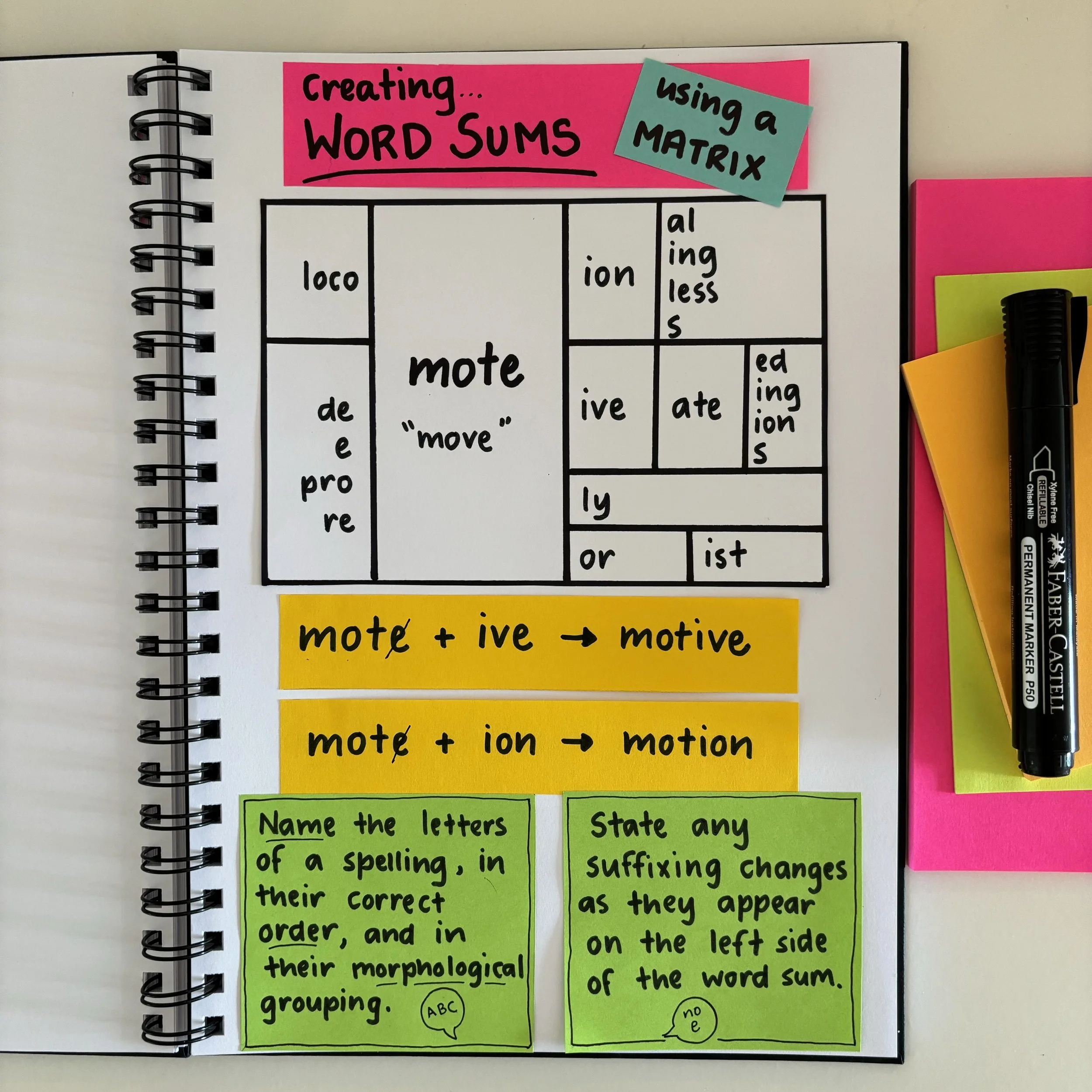 7 High-Impact Morphology Instructional Routines — Katie Walker Teaching ...