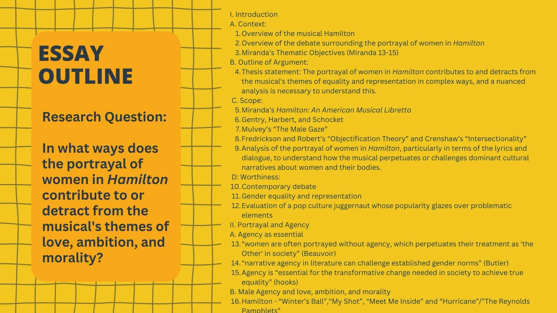 Extended Essay Structures VS Outlines — Gallant Theory
