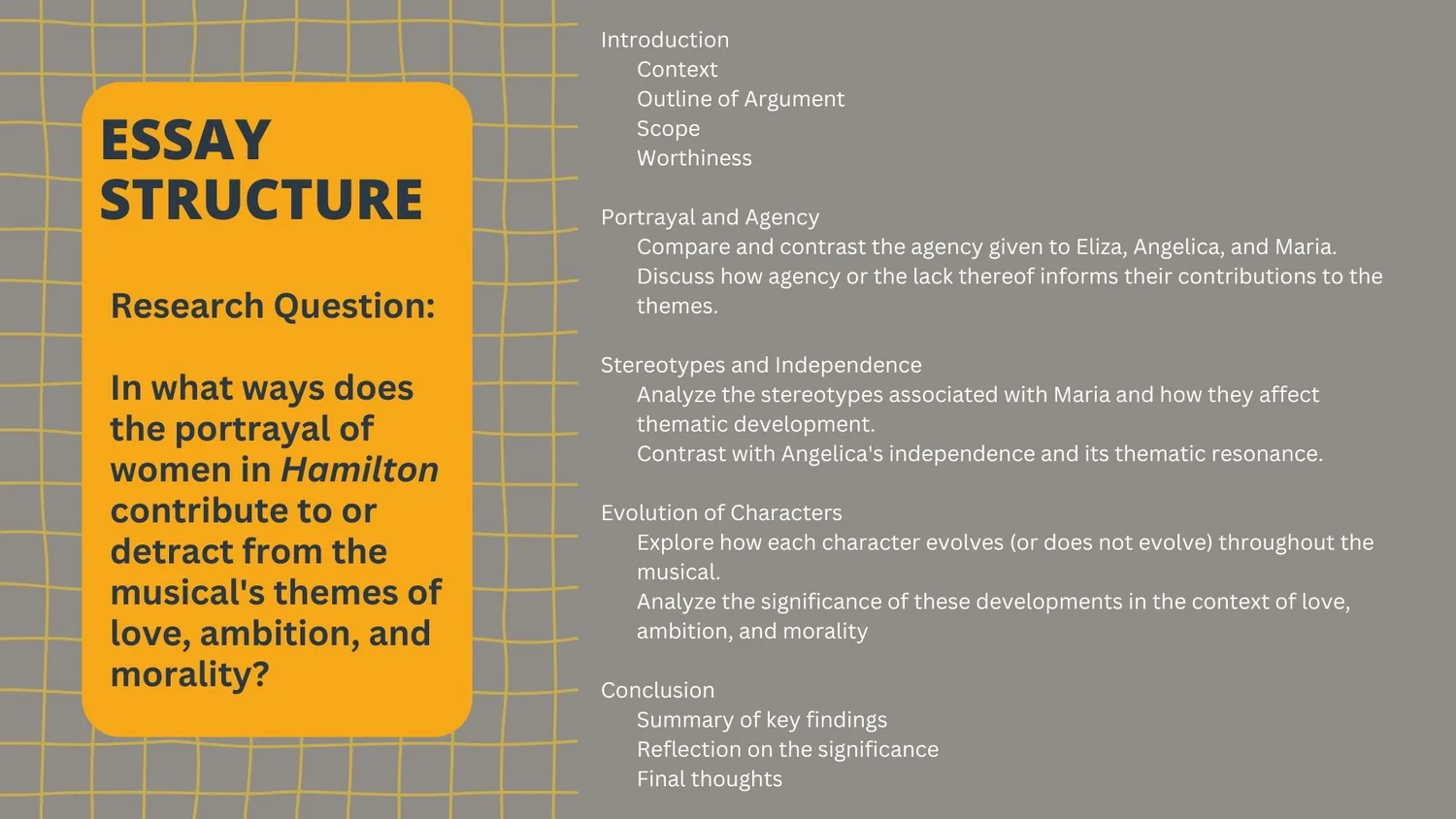 Extended Essay Structures VS Outlines — Gallant Theory