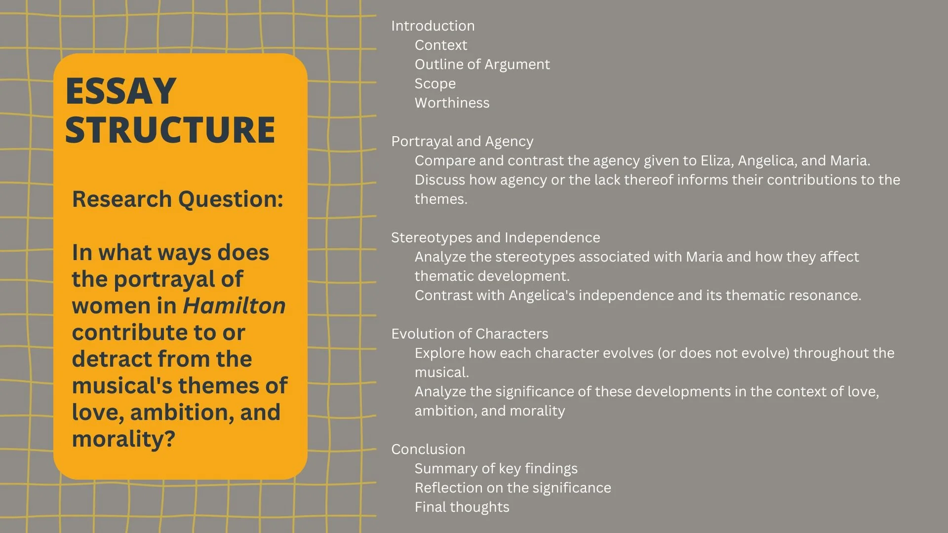 Extended Essay Structures VS Outlines — Gallant Theory