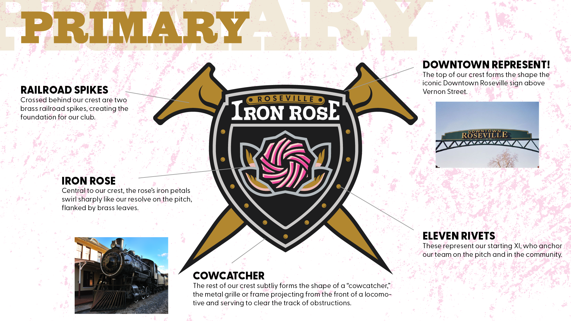 BRAND — Roseville Iron Rose FC