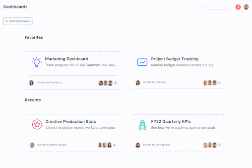 10 Awesome Things You Can Do with Asana | Cirface