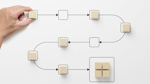 High-Level Process Map Guide for Business Optimization | Cirface