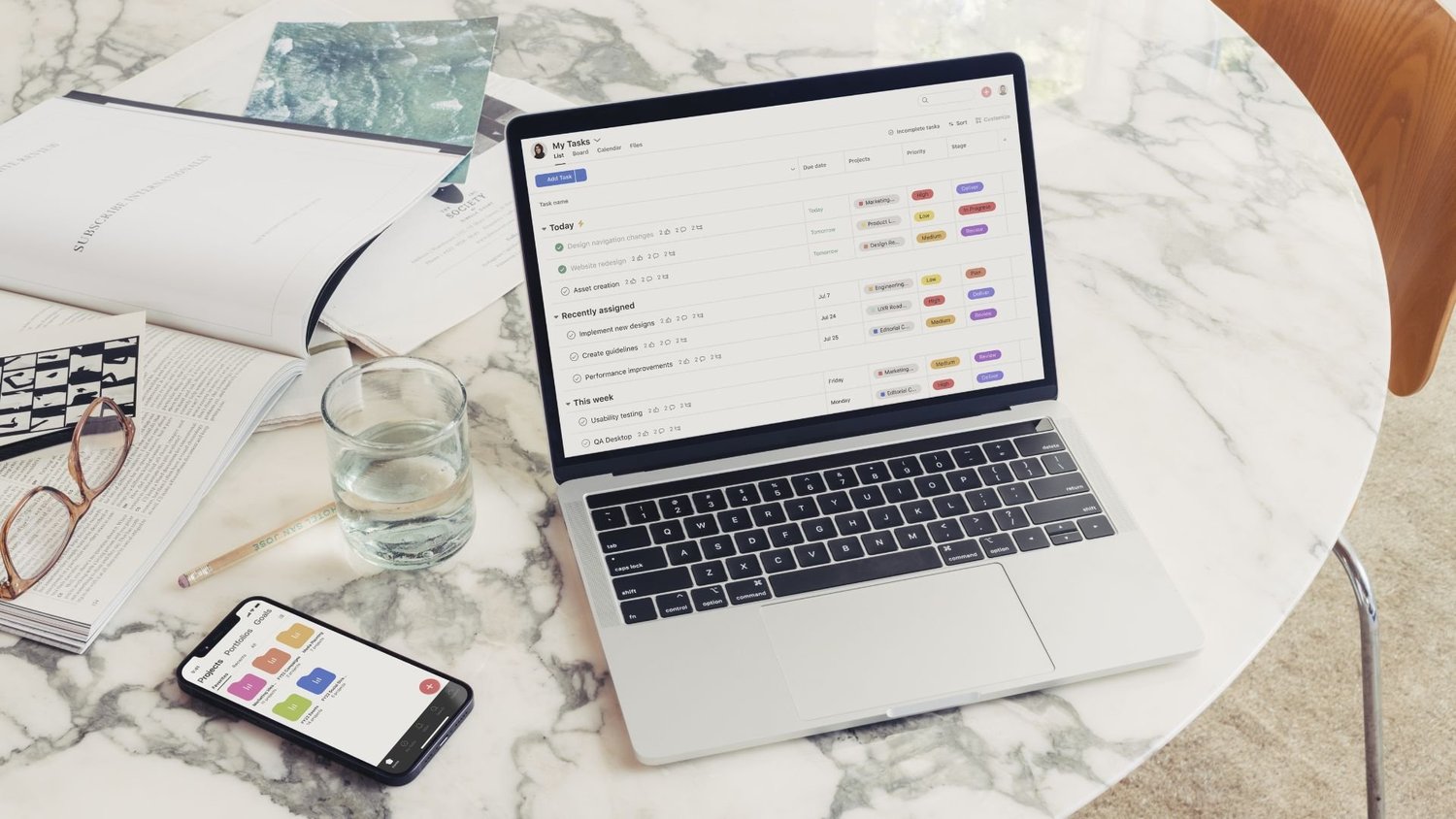 A Complete Guide to Asana Project Management: Everything You Need to ...