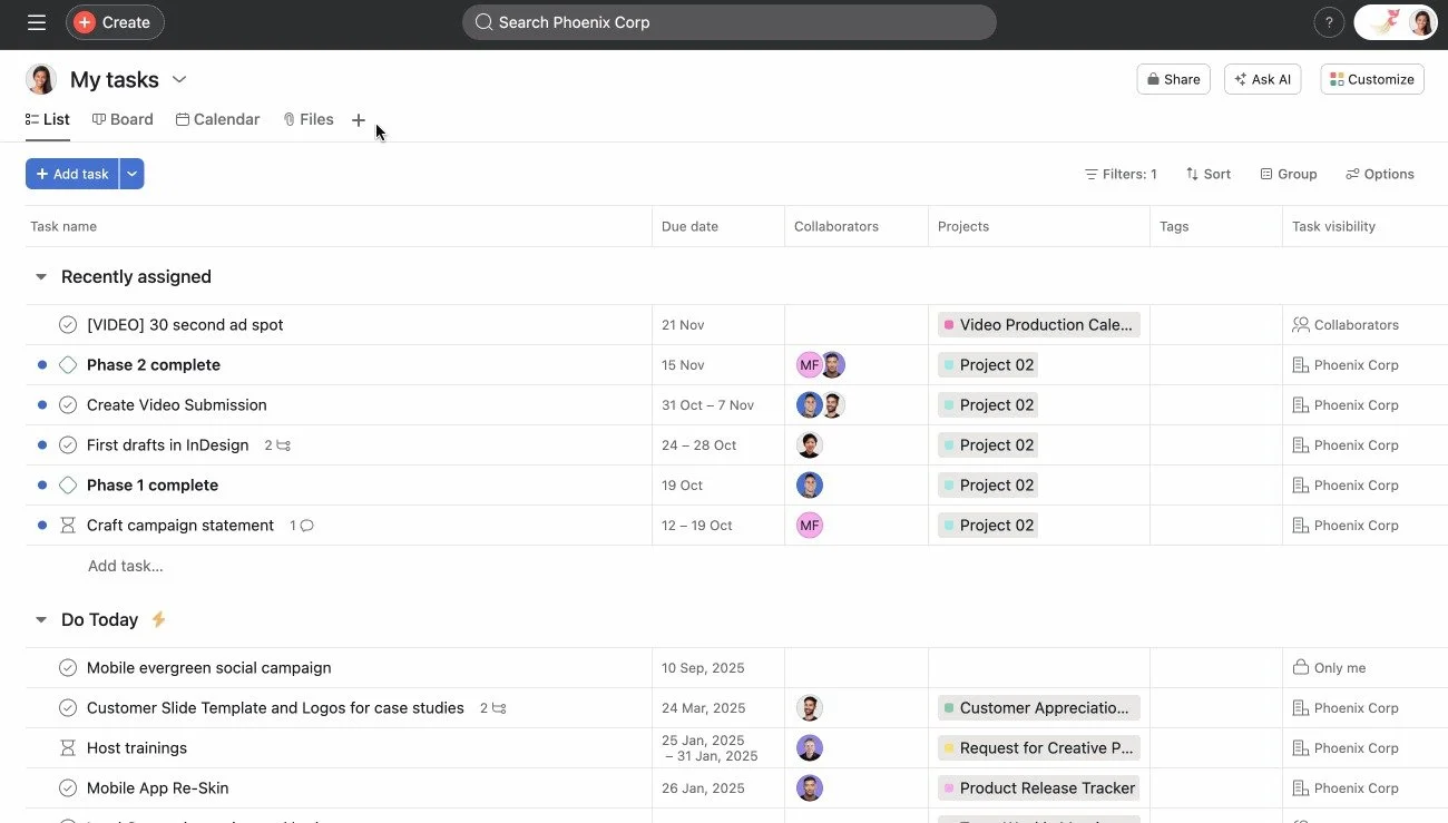4 Essential Dos and Don’ts to Optimize Your Asana Workflow | Cirface