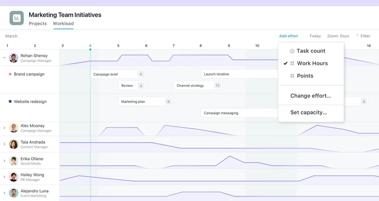 How to Set Up and Use Asana Portfolios for Better Project Management ...