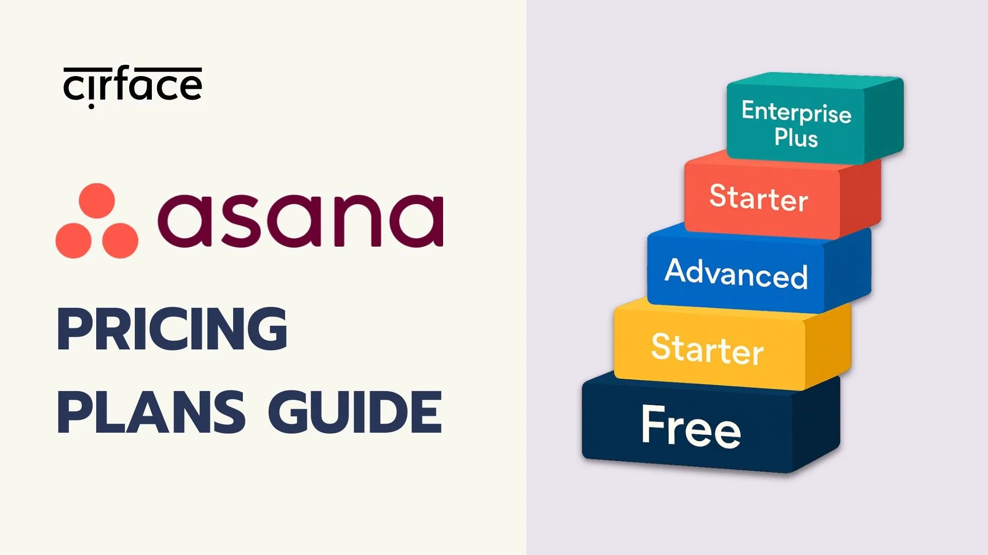 Asana Pricing in Plain English (Starter → Enterprise Plus) [2025] | Cirface