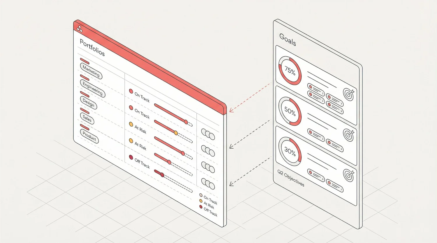 Asana Plans Explained: Which Plan Is Right for Your Team? | Cirface