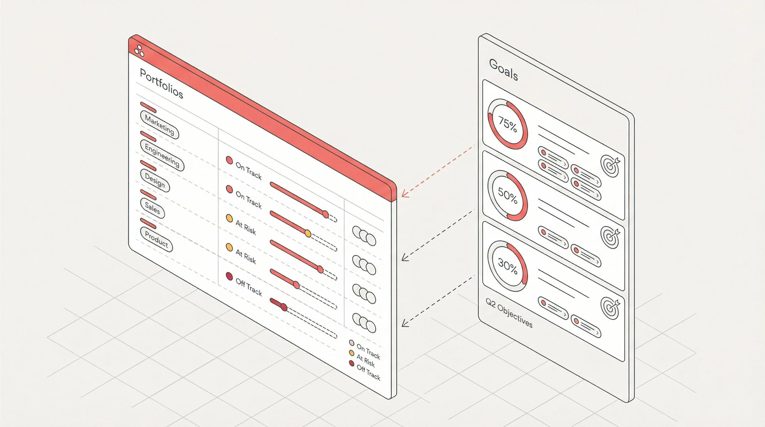 Asana Plans Explained: Which Plan Is Right for Your Team? | Cirface