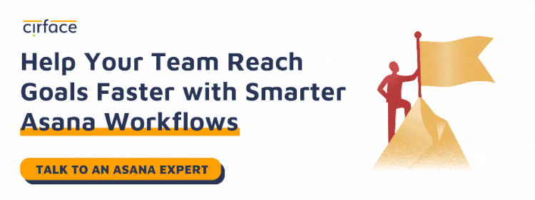 Process Mapping: Business Optimization Guide | Cirface