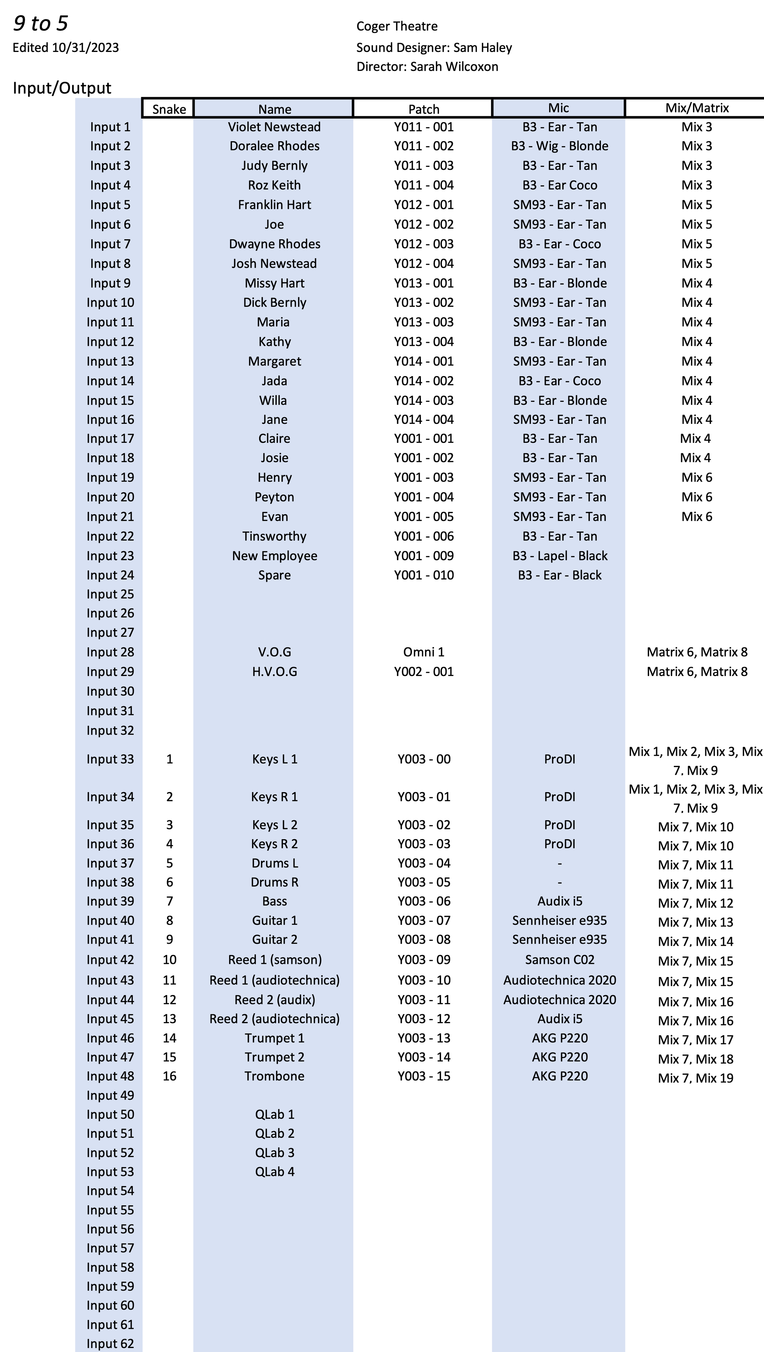 9 to 5 — Sam Haley
