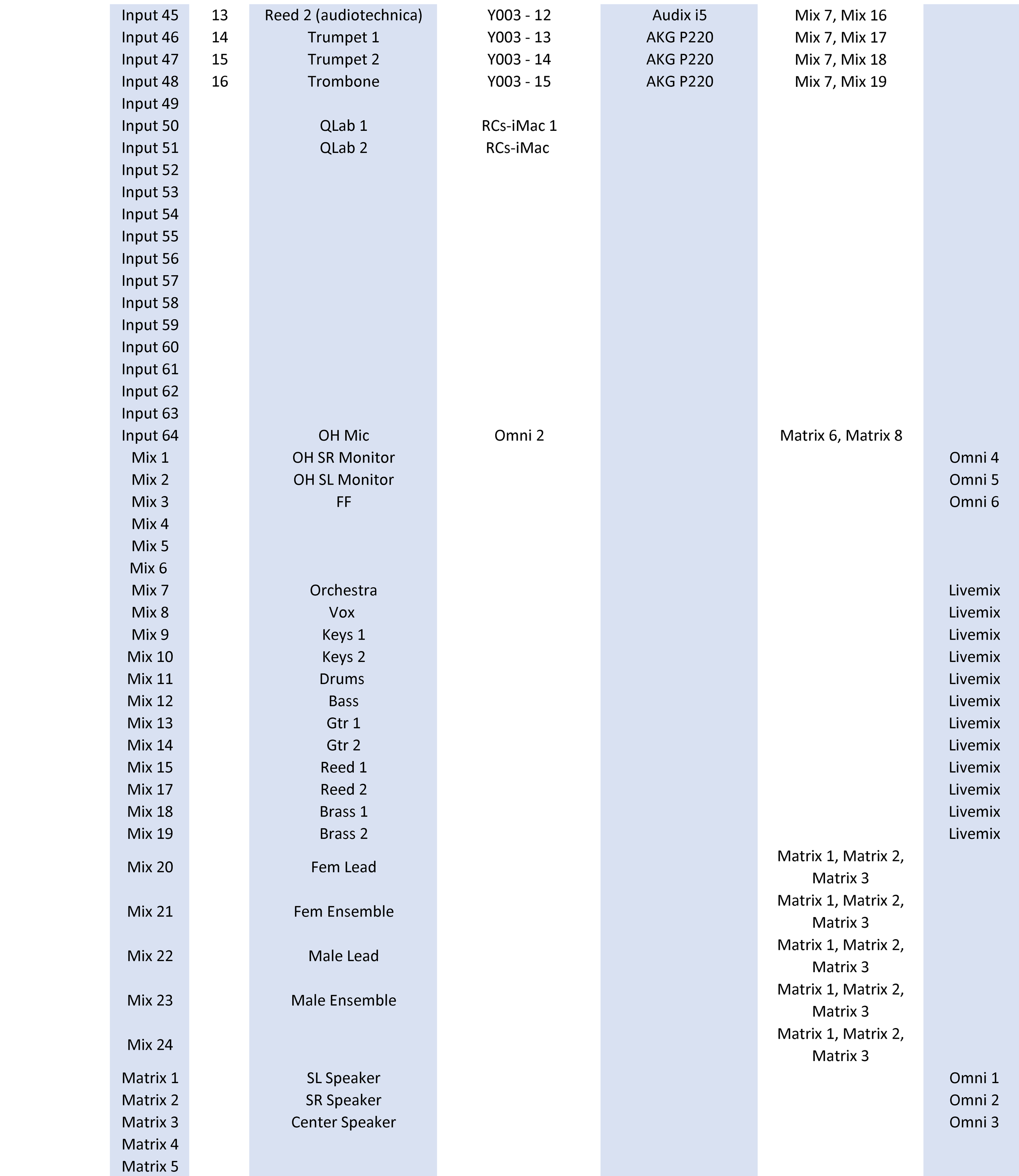 9 to 5 — Sam Haley