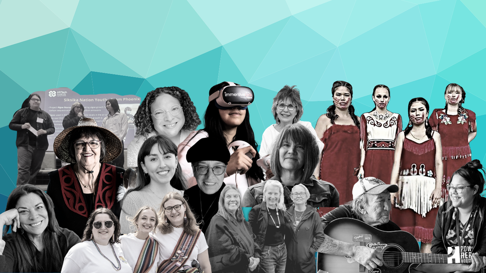 Indigenous Innovation Initiative