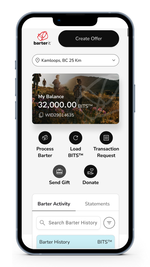 Barter It® | A Community For Freedom-Loving Canadians. Connect. Barter ...
