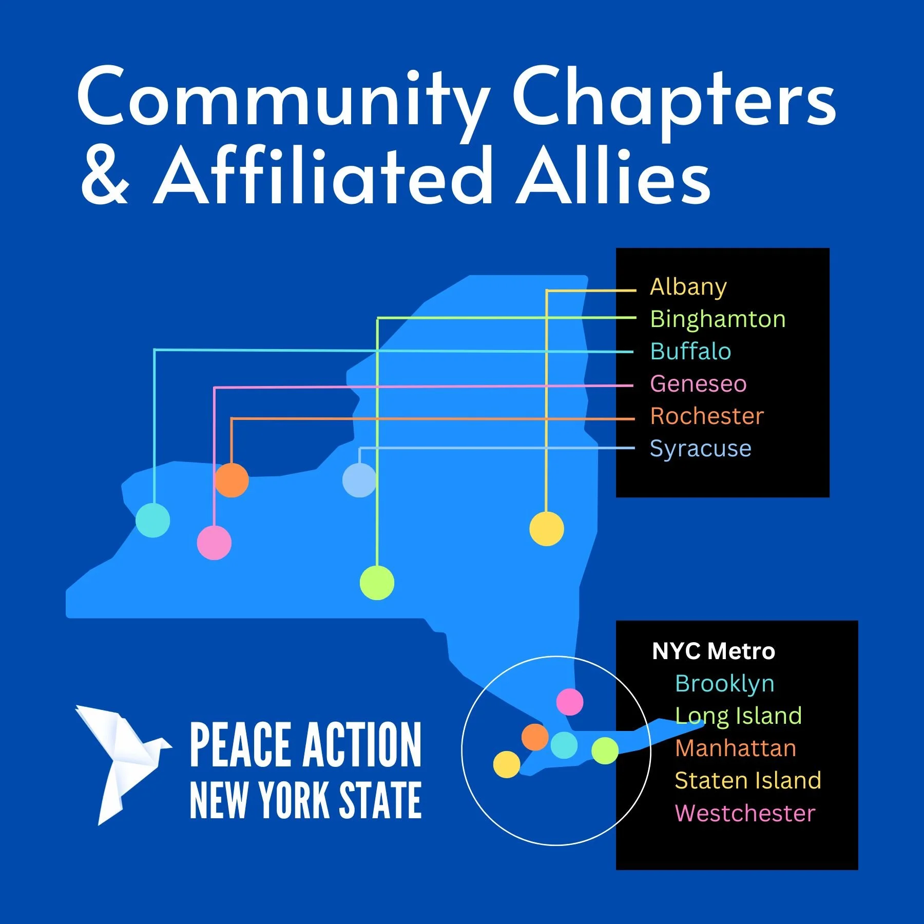 FAQs 2 — Peace Action New York State