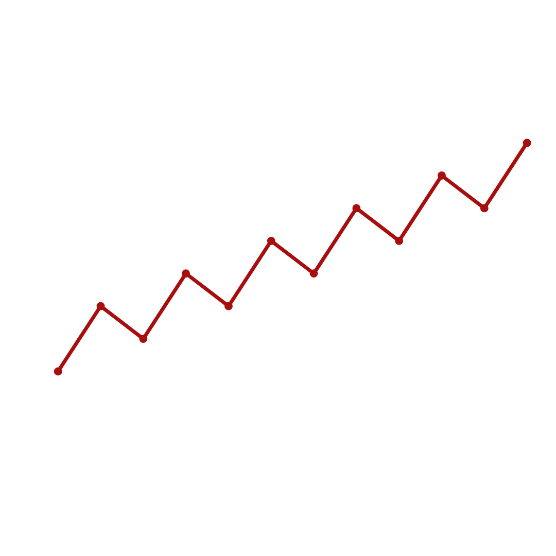 Exploring the Philosophy of Brazilian Jiu-Jitsu in Knoxville, TN: Life ...