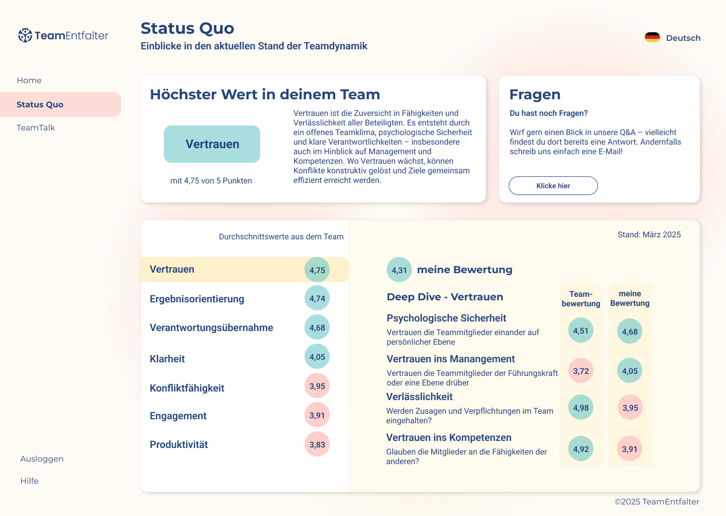 TeamEntfalter: Teamentwicklung & Leadership
